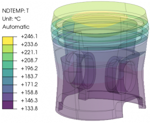 Features – PrePoMax
